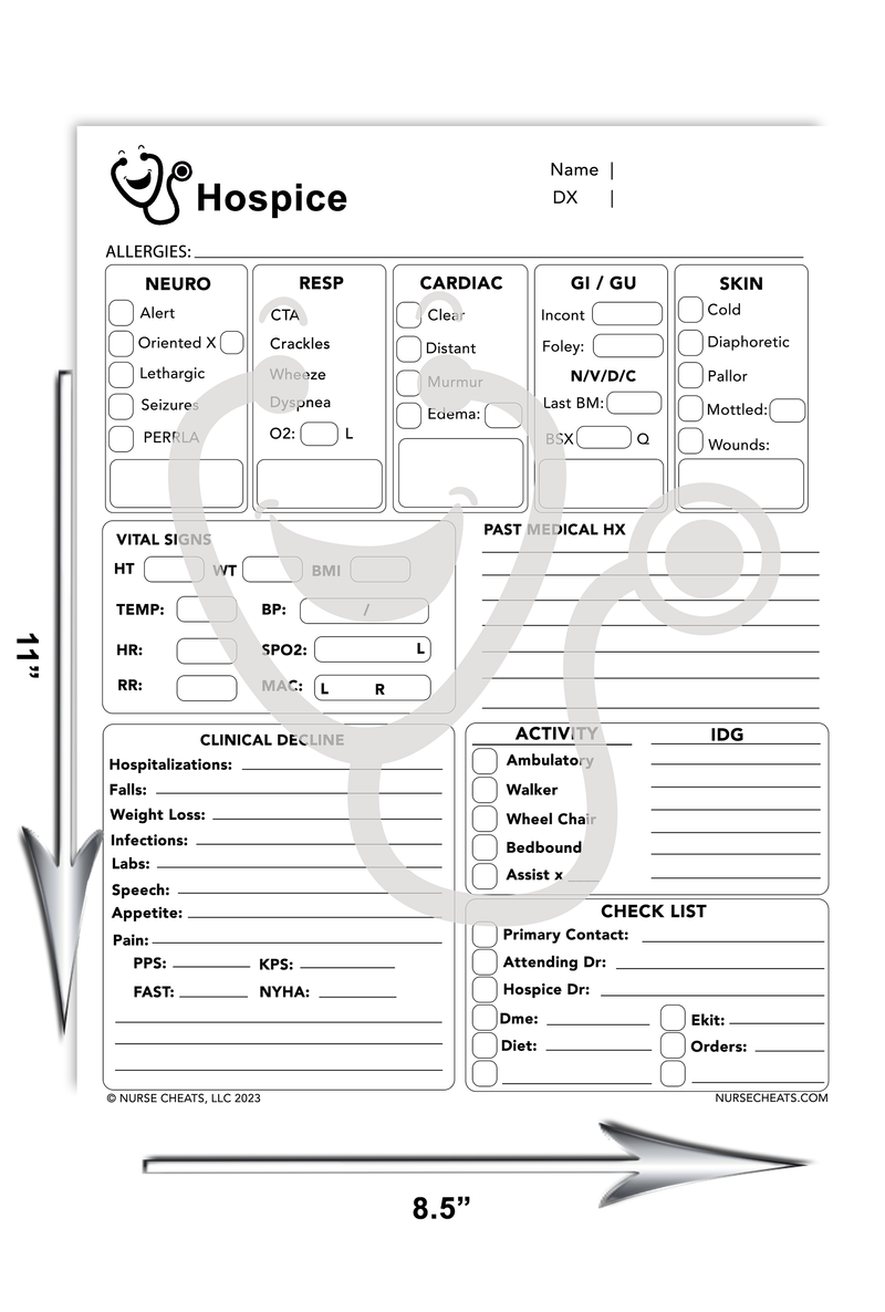 Hospice Assessment Form for Nurses