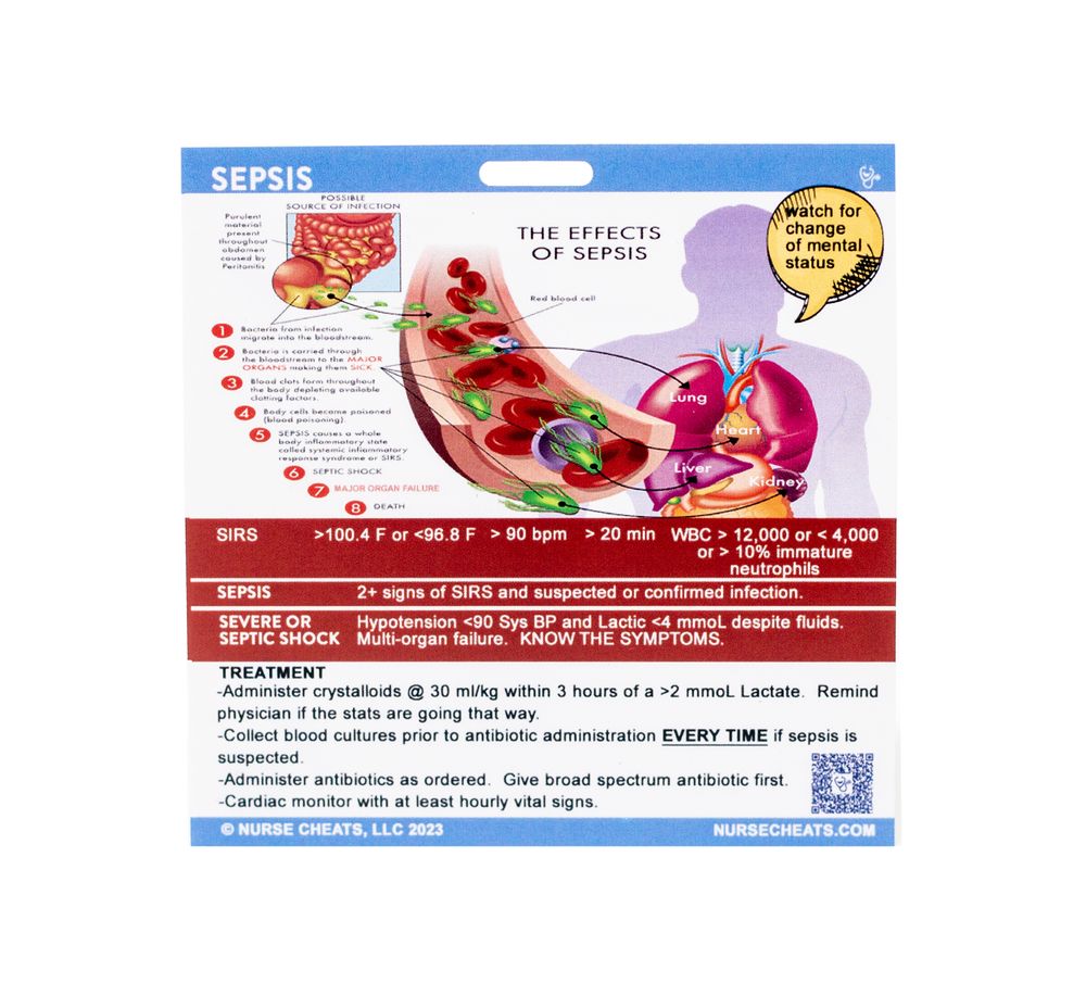 SEPSIS Badge Buddy for Inpatient Nurses