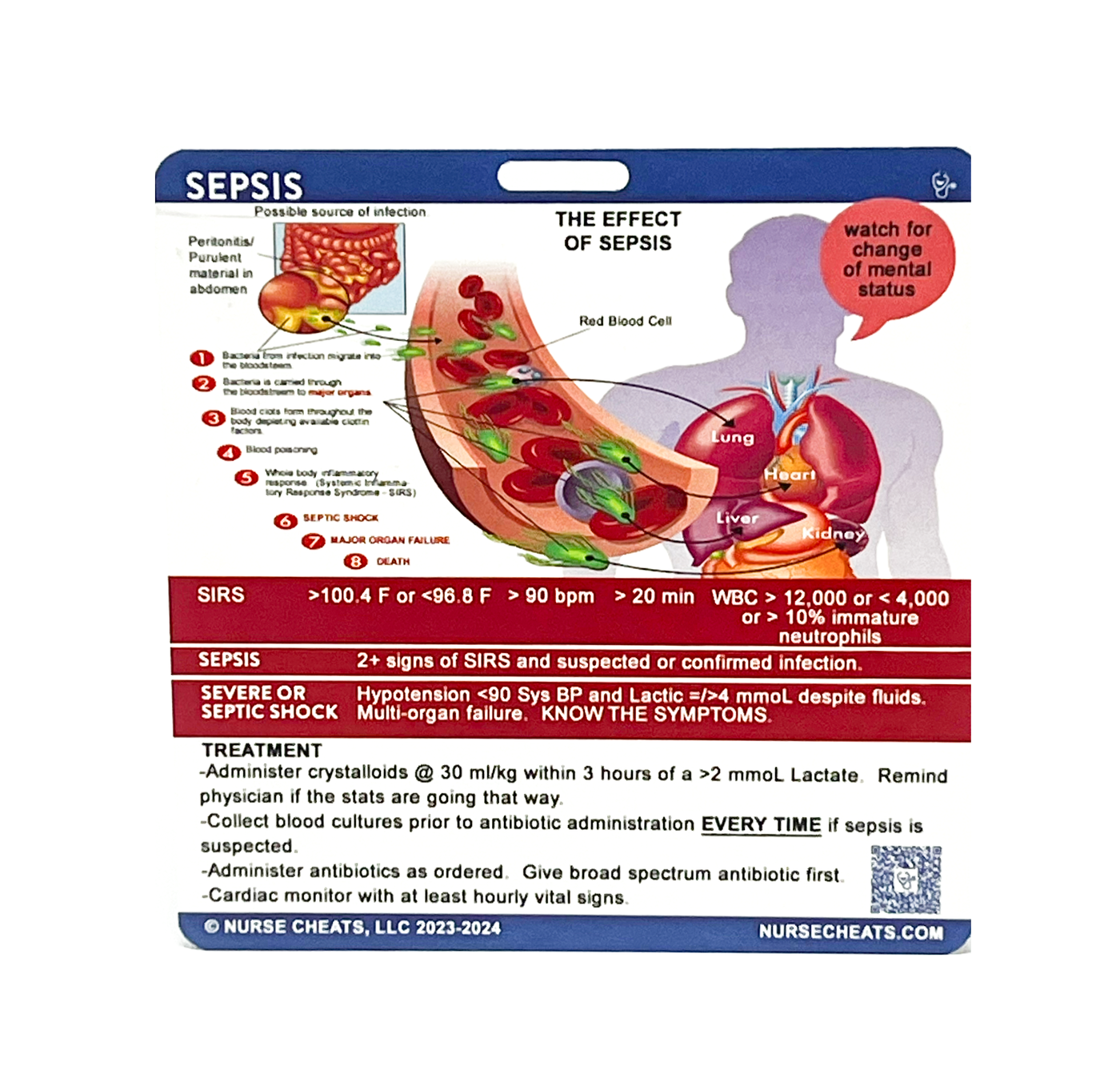 SEPSIS Badge Buddy for Inpatient Nurses