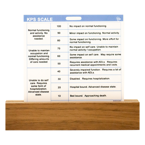 Performance Scale PPS / KPS Badge