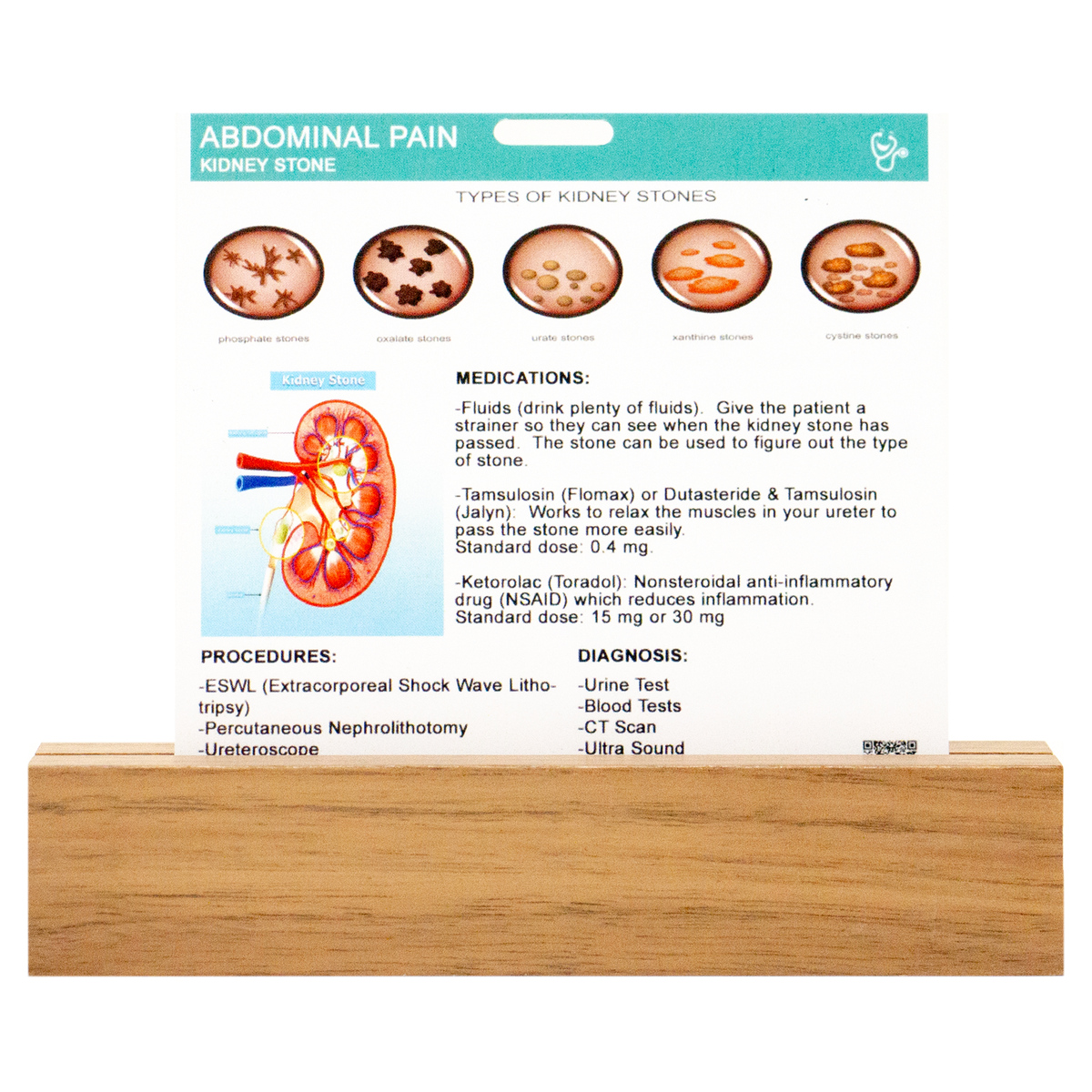 Kidney Stone Workup for ER Nurses