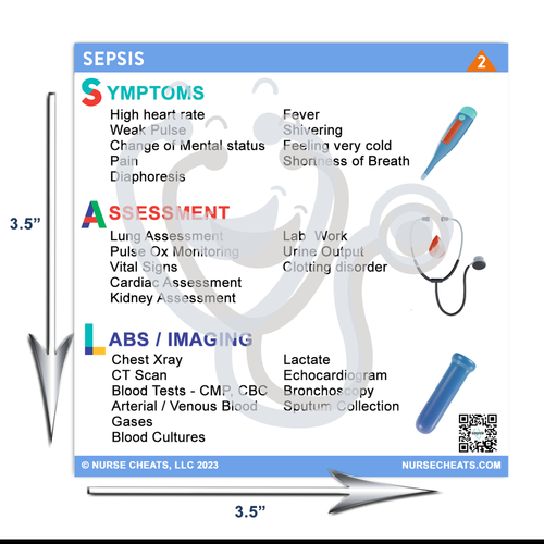 SEPSIS Badge Buddy for Inpatient Nurses