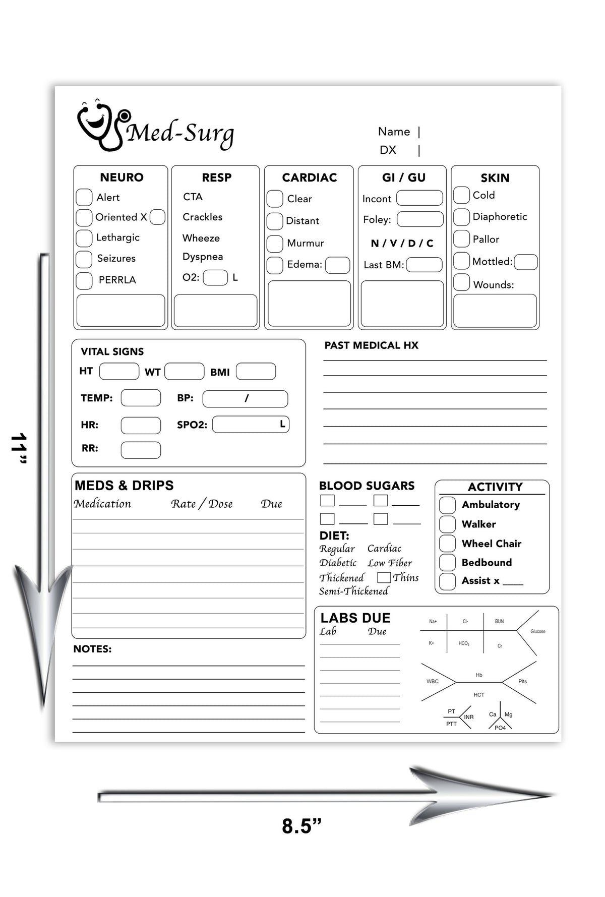 Med-Surge Nurse Brain Sheet for Nurses
